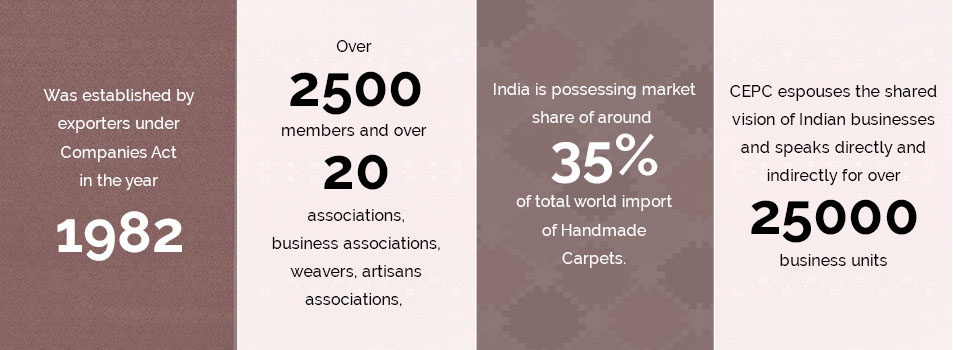cepc-img - Carpet Export Promotion Council